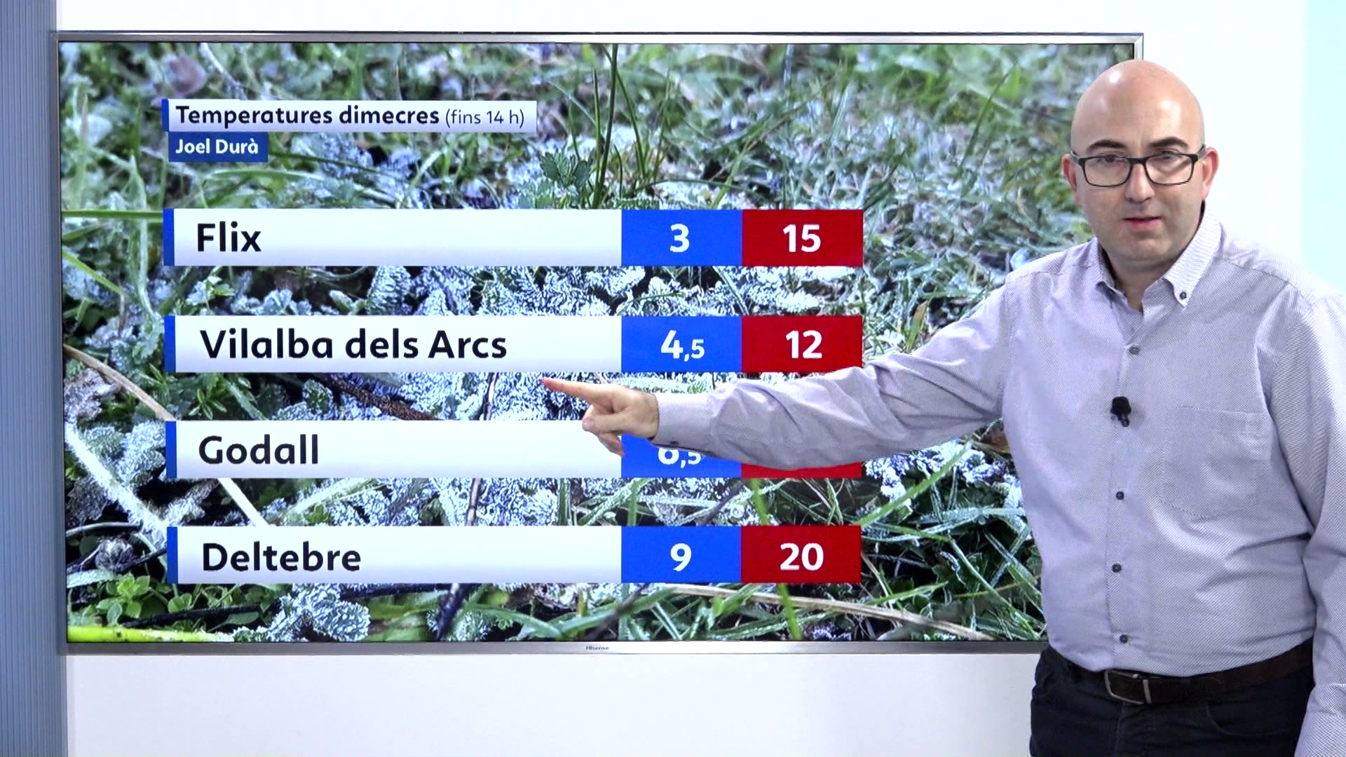 El Temps (27/11/2024) - Canal 21 Ebre